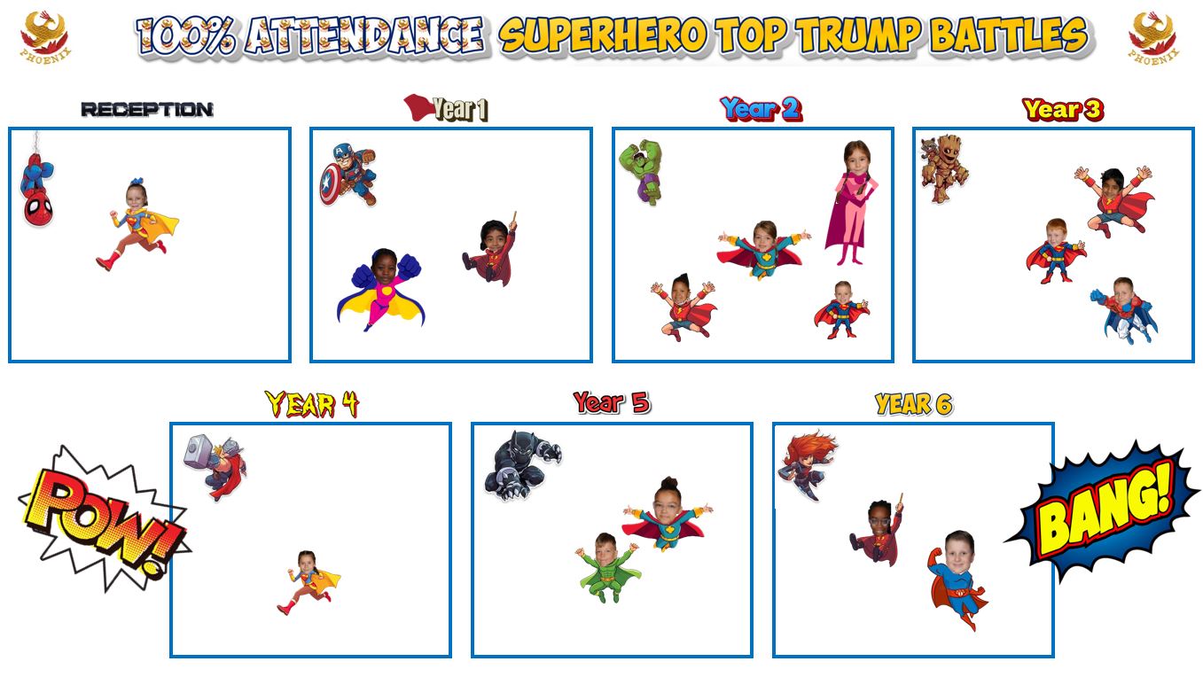 The Phoenix Primary School & Nursery - Attendance Heroes